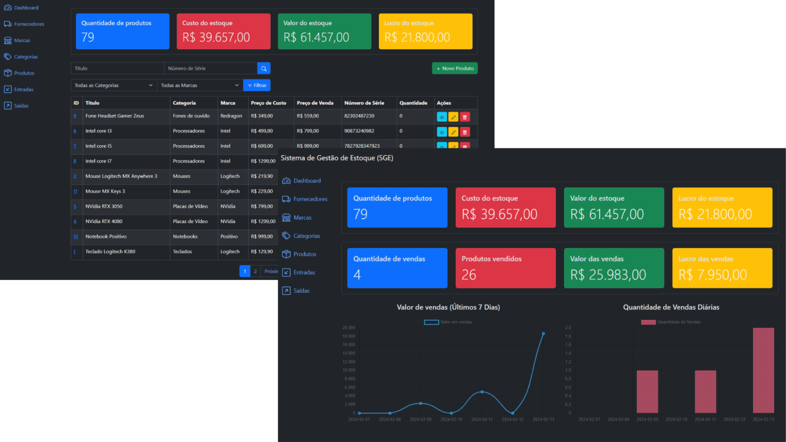 Django Master: Curso Completo de Django & Python