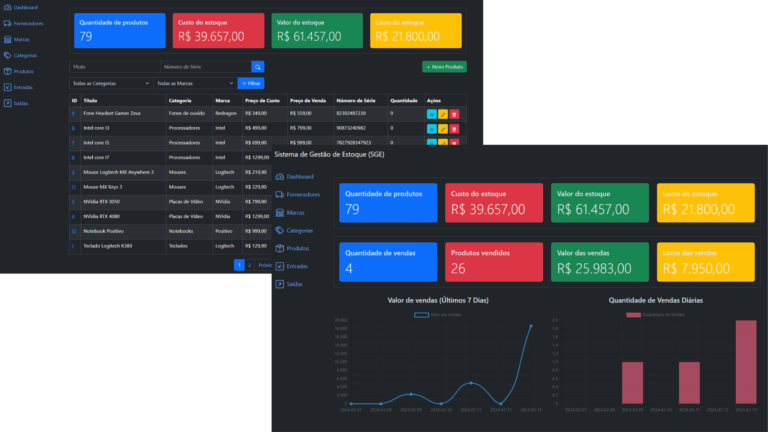 PycodeBR - Pacote Python Master - ads - PycodeBR