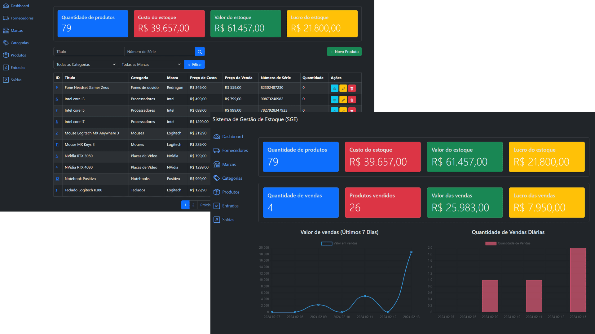 PycodeBR - Pacote Python Master - PycodeBR