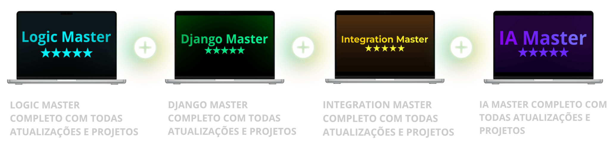 PycodeBR - Pacote Python Master - PycodeBR